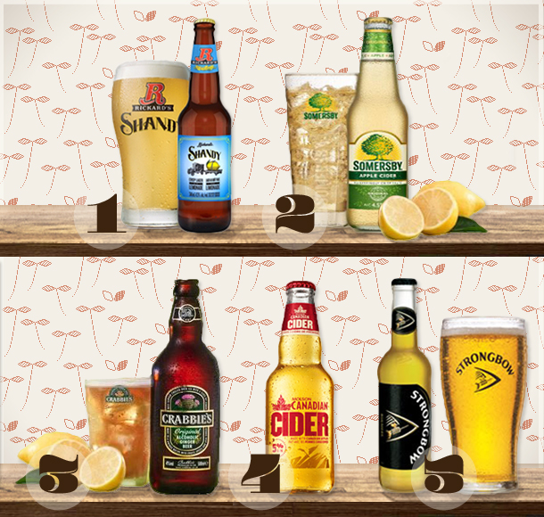 Oktoberfest-Themed Party Menu Tips | ForRent