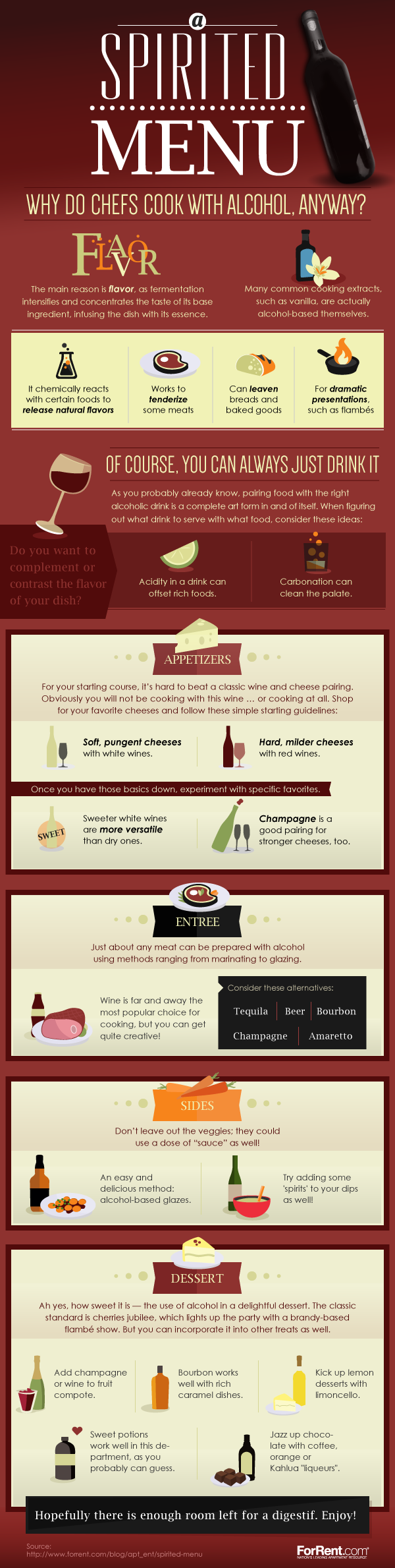 A Spirited Menu - Cooking with Alcohol Tips | ForRent