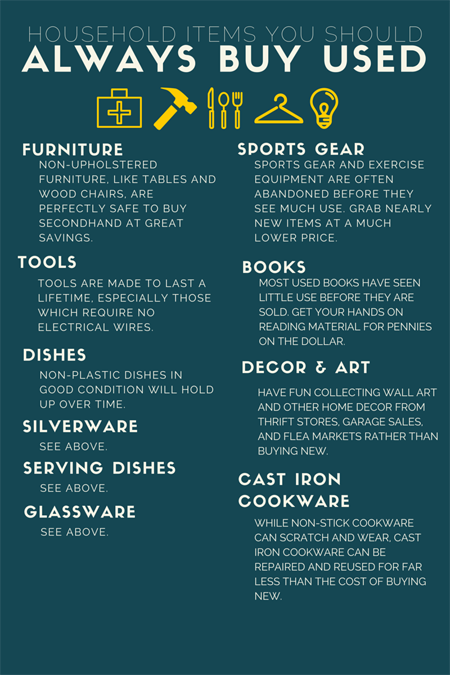 Ideas At The House The Perfect Checklist For Your Next Move