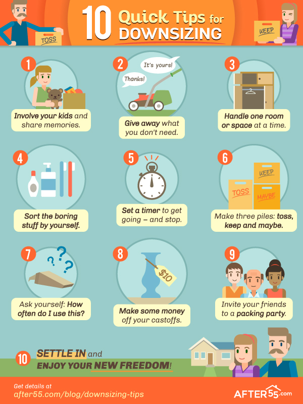 Downsizing Tips: 10 Steps to Ease the Move to a Smaller Home Tips | ForRent