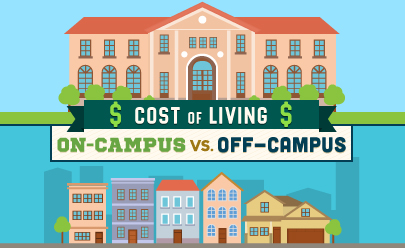 Apartment Living Blog